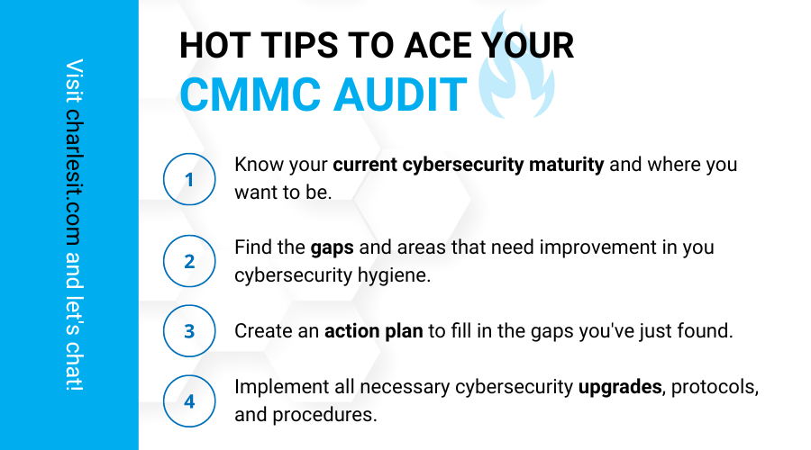 Cybersecurity Maturity Model Certification Explained: CMMC 2.0