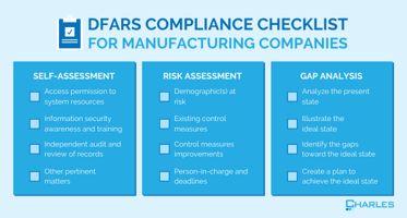 DFARS Compliance Checklist for Manufacturing Companies
