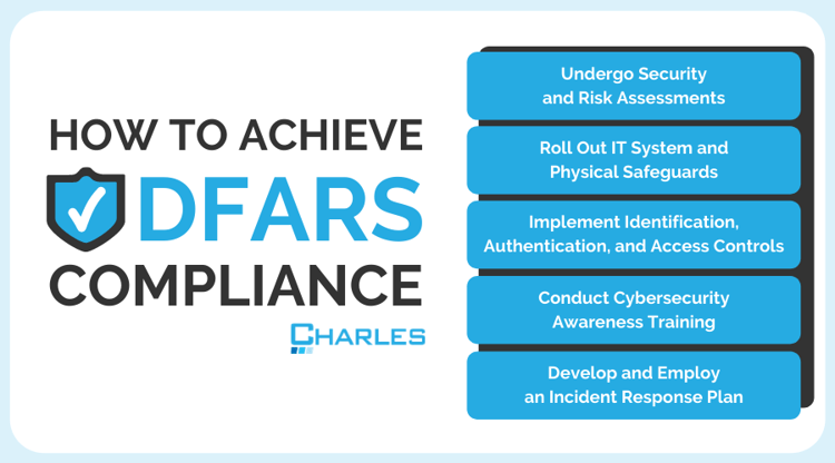 5 Tips to Achieve DFARS Compliance