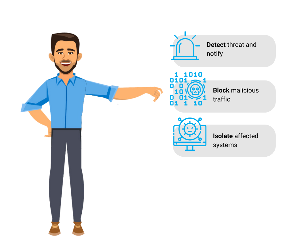 What is MDR and Why Do You Need It?