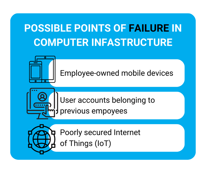 4 Important Issues External Vulnerability Scanning Can Reveal